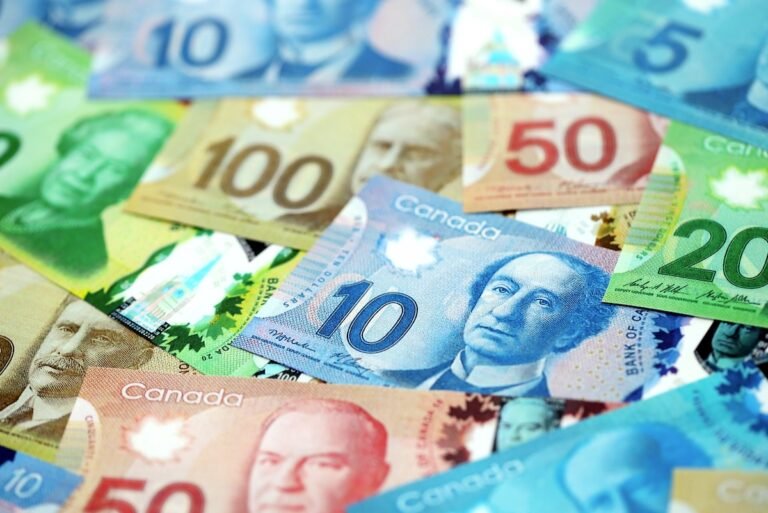 How Many Working Days Are in a Year in Canada? (2026 Numbers) - Canadianow